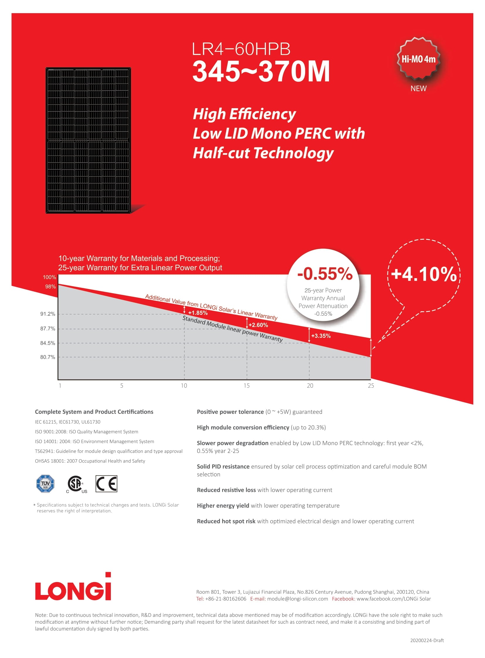 LR4-60HPB-355M Solar Panels by LONGi Green Energy Technology Co Ltd – Solar Kit Depot
