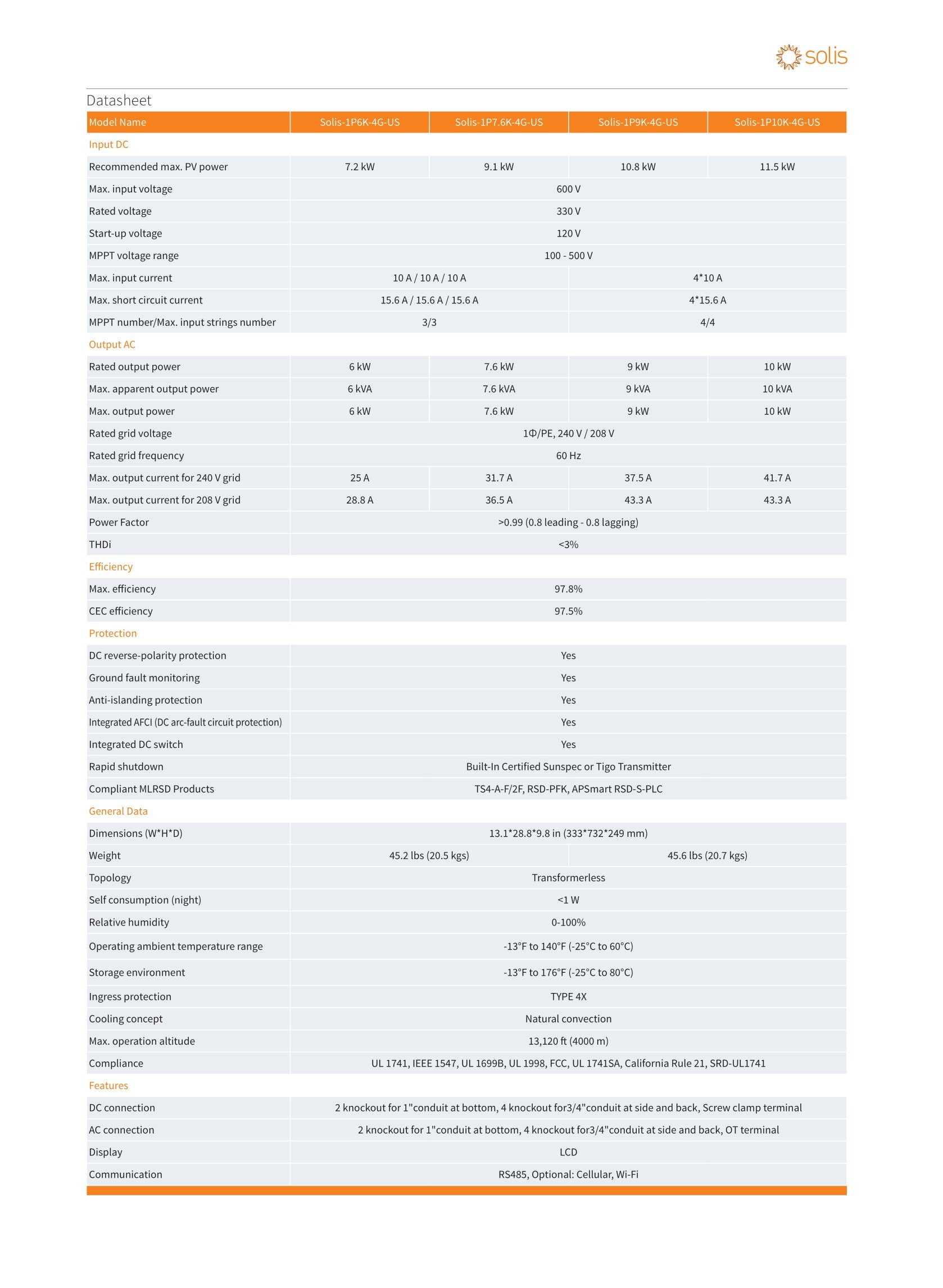 Solis Inverter 6.0kW | 3MPPT | 208/240VAC｜Single Phase Solar Inverter ...