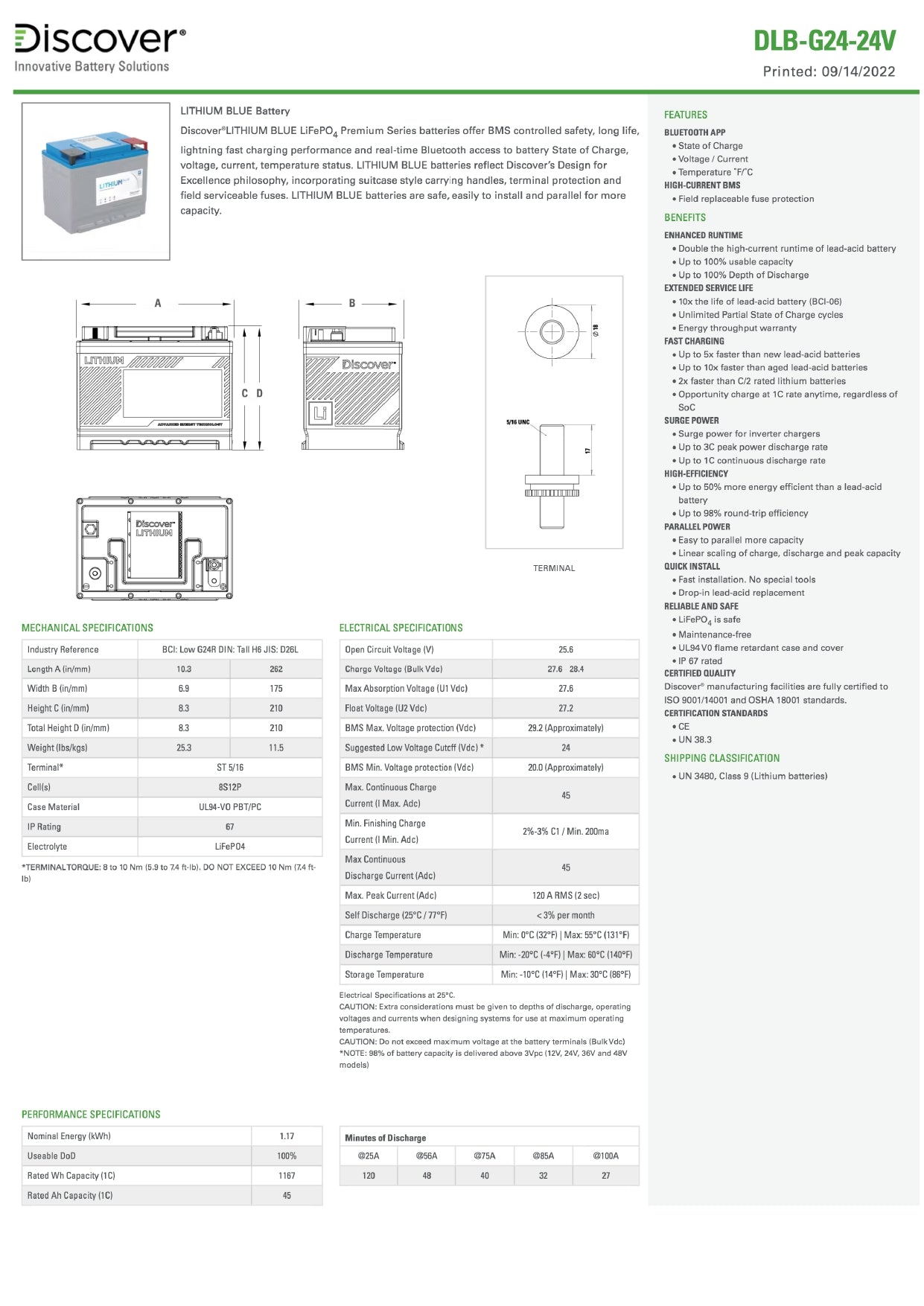 Discover Energy BLUE 25.6V 1167 Watt Bluetooth Series – Solar Kit Depot