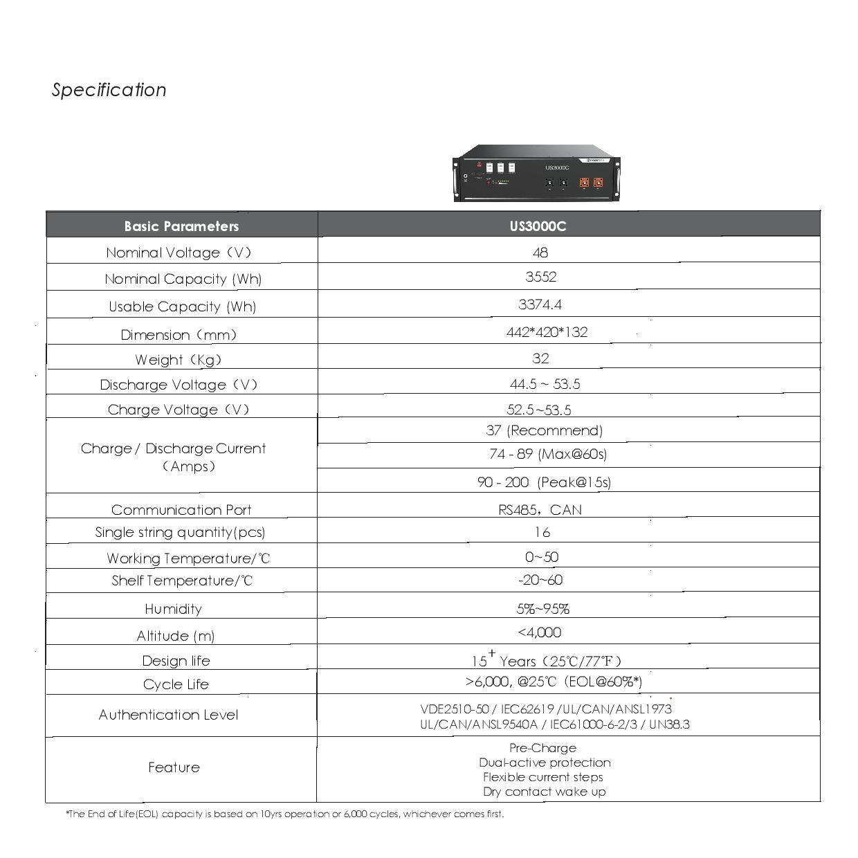 Pylontech - US3000C | LiFePO4 battery | 48V | 3.55kWh-3.37kWh | 74A｜2 ...