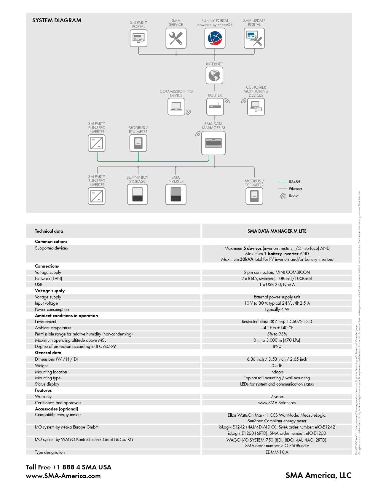 SMA | Data Manager M Lite, Speedwire/Ethernet｜2-4 Weeks Ship Time ...
