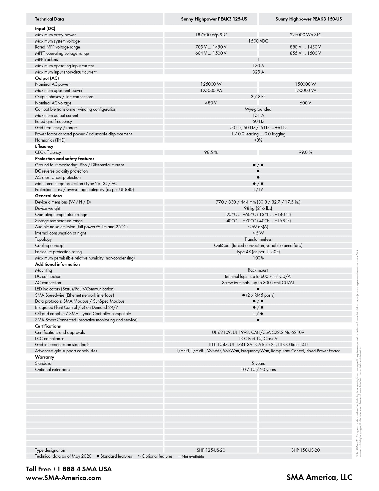 SMA - Highpower Peak3-US, SHP125-US-20｜2-4 Weeks Ship Time – Solar Kit ...