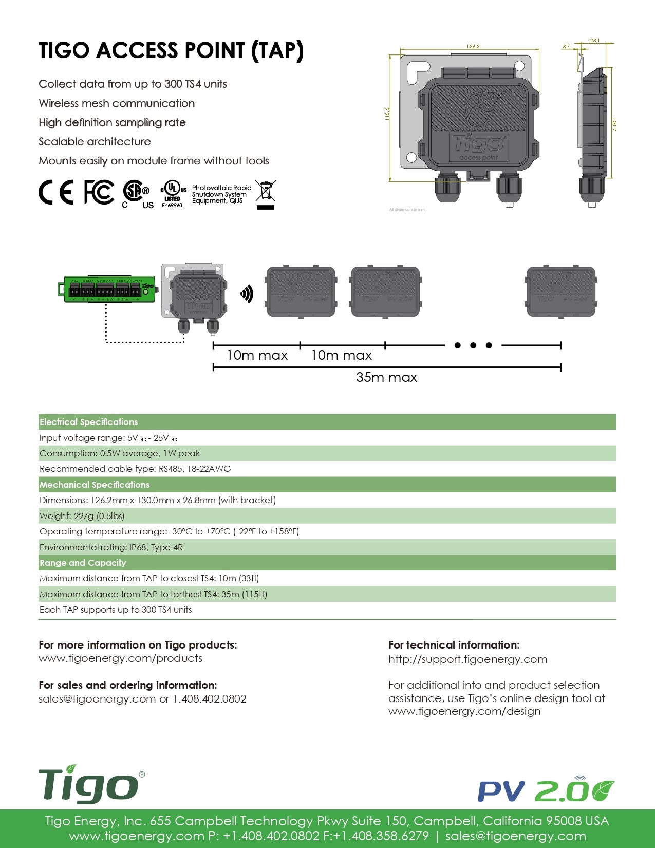 Tigo | TAP - Access Point｜2-4 Weeks Ship Time – Solar Kit Depot