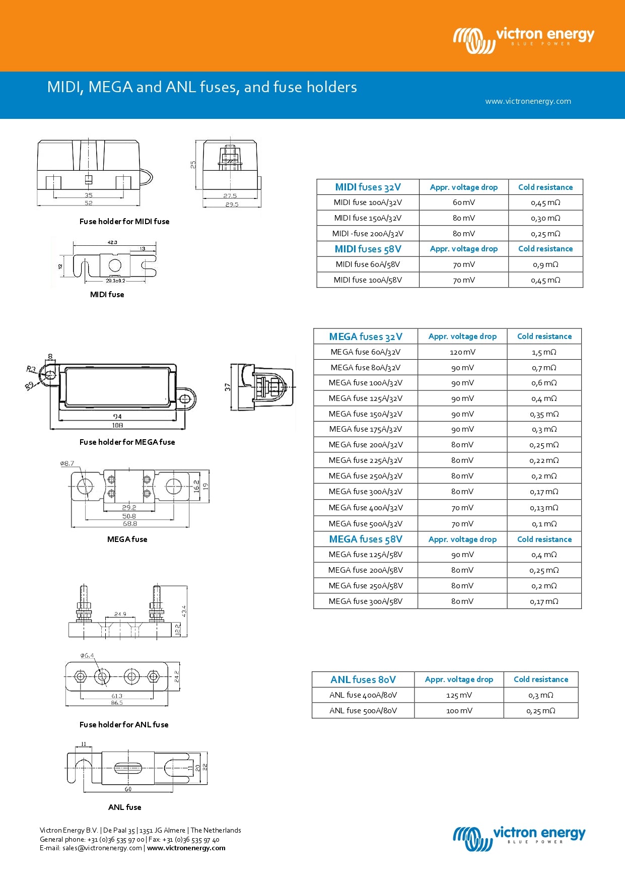 Victron Energy | Fuse Holder MEGA-fuse｜2-4 Weeks Ship Time – Solar Kit ...