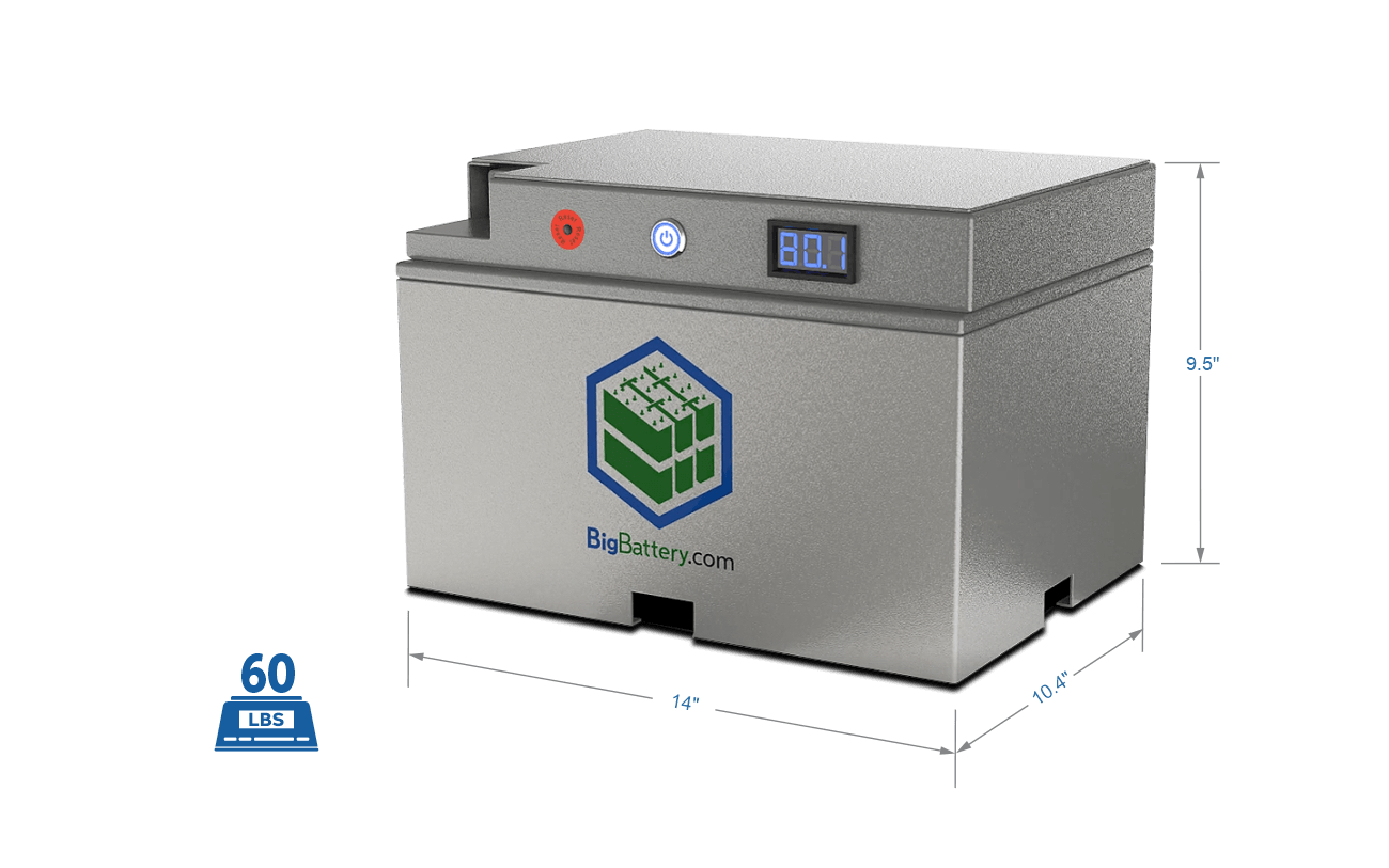 Buy 48V HSKY 103AH 5.3KWH LIFEPO4 Power Block - Big Battery Canada ...